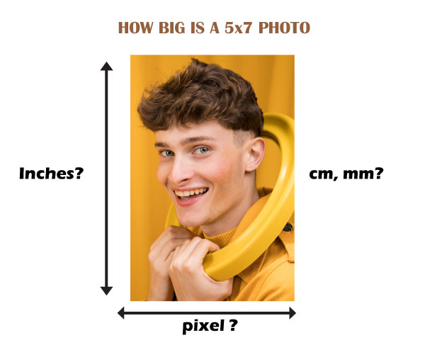 How Big is a 5x7 photo? | A Detailed Explanation